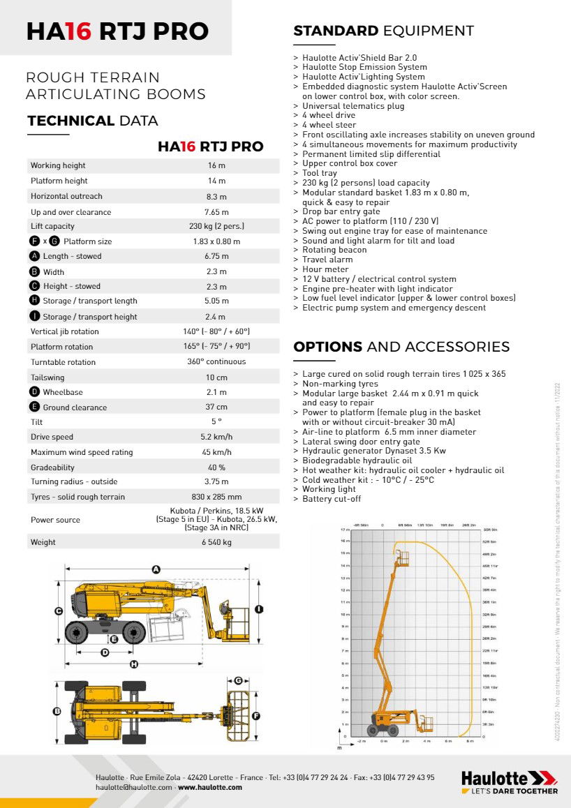 Haulotte HA16 RTJ Pro — HLL
