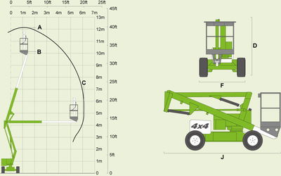 Hyr Nifty HR21 från Hyreslandslaget